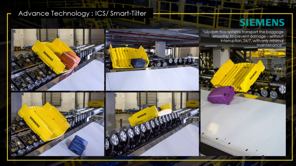 Advanced Airport Technology | Loxley Evolution Technology