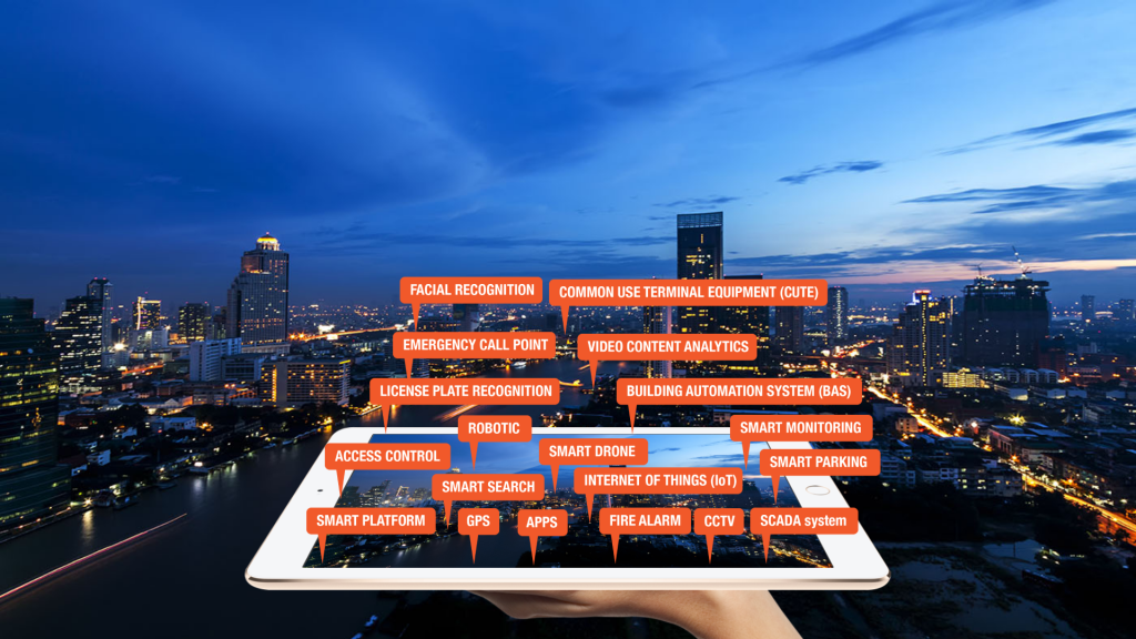 Home | Loxley Evolution Technology